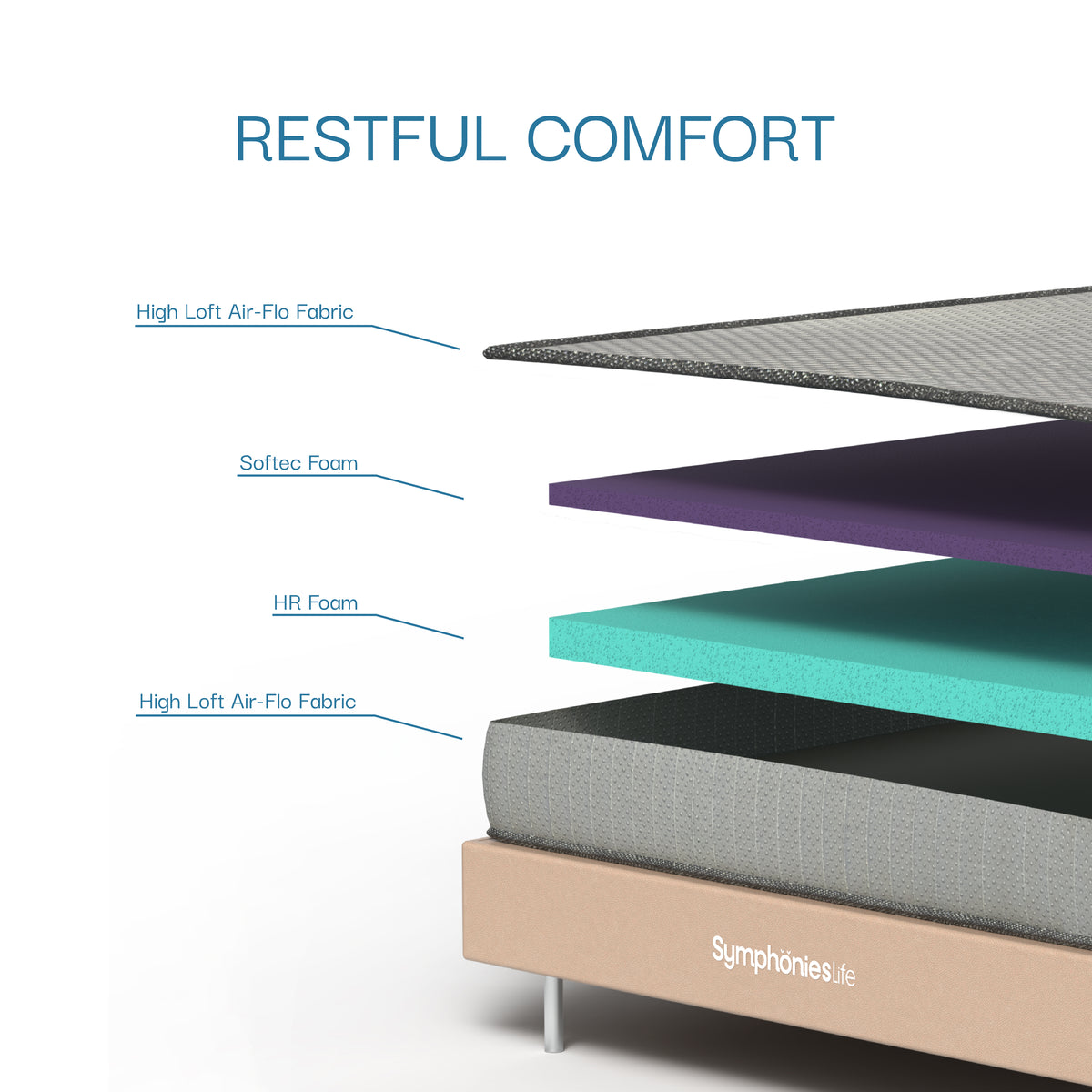 Joy Sleep Mattress – Symphonies Life